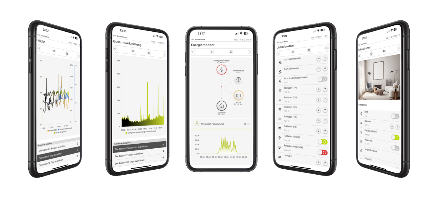 xtension-nodes.de – Logikbaustein für den Gira X1